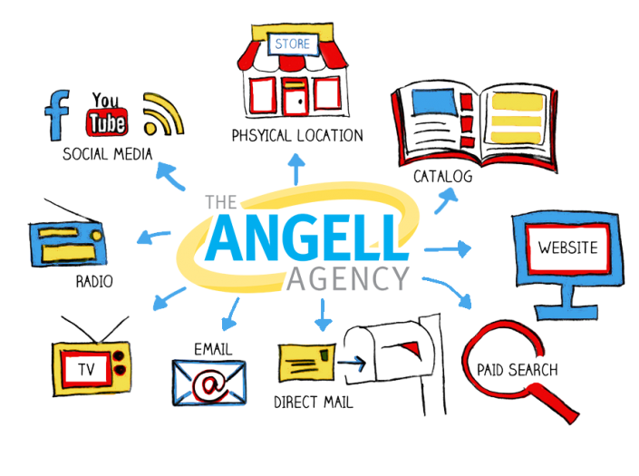The Angell Agency – Taking Marketing to New Heights